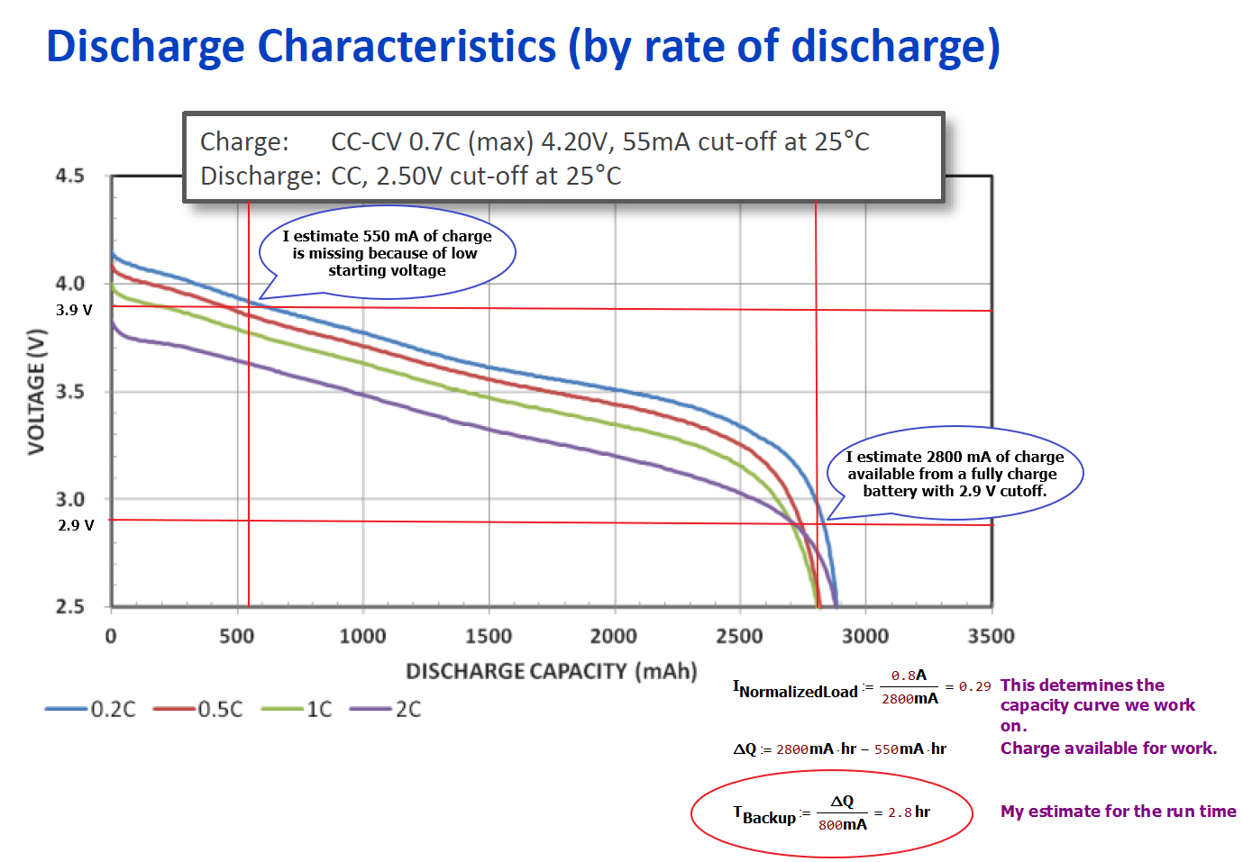 Math Encounters Blog | I stumbled upon some math today … | Page 31