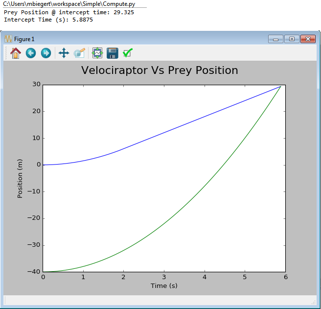 Mathcad Solution To XKCD Problem | Math Encounters Blog