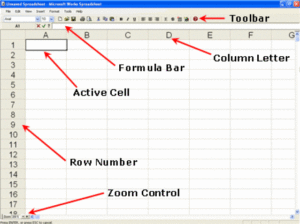 The Tyranny of the Spreadsheet Cell | Math Encounters Blog