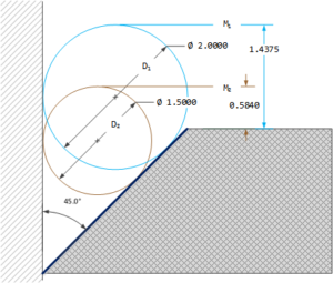 Measuring a Chamfer Angle Using Gage Balls | Math Encounters Blog