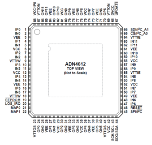 Estimating Component Junction Temperature Using Psi-JT | Math ...