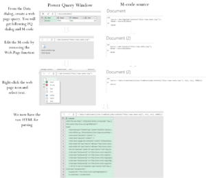 Medal of Honor Statistics Using Power Query | Math Encounters Blog